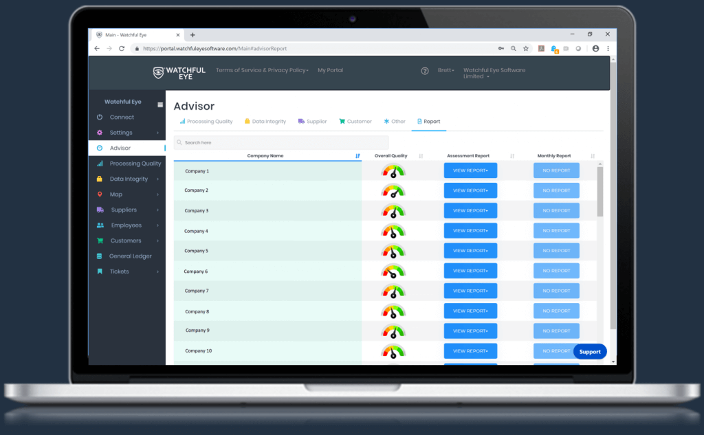 New Feature Release: Overall Quality Score | Watchful Eye Software