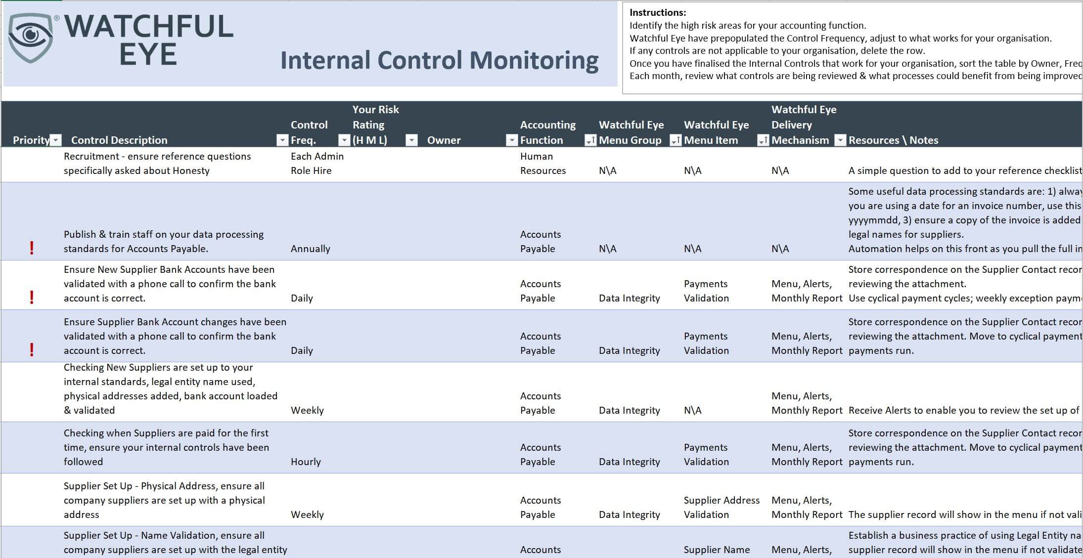 Take your Accounts Payable Internal Controls to the next level ... Take your Accounts Payable Internal Controls to the next level ...